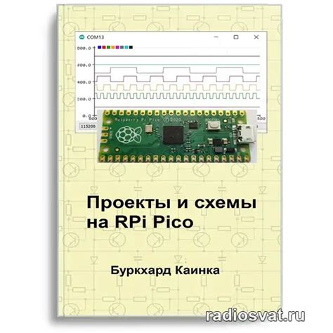 Каинка Б Проекты и схемы на Rpi Pico