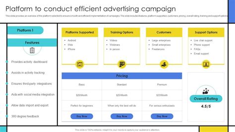 Platform To Conduct Efficient Advertising Guide To Develop Advertising