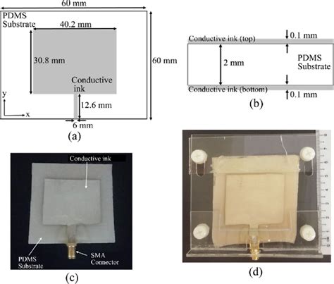 a rectangular microstrip patch antenna with dimensions of top view