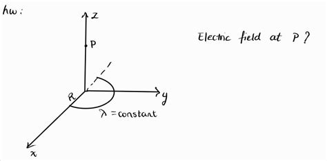 Solved Electric Field At P