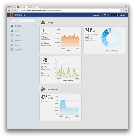 Code42 Review Pricing Pros Cons And Features
