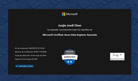 Junjie Jordi Chen On Linkedin Azure Dataengineering Certification