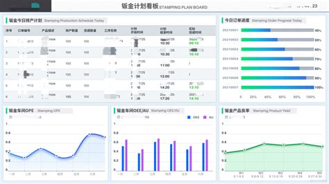 Aps系统 Java Aps操作mob64ca13fa6a3c的技术博客51cto博客