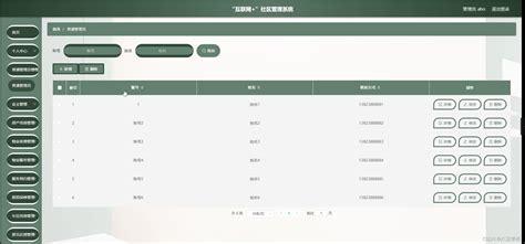 Springboot毕设项目 互联网”社区管理系统7n8lljavavuemybatismavenmysqlsprnig） Csdn博客