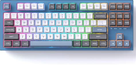 The Best Clicky Keyboards For 2024