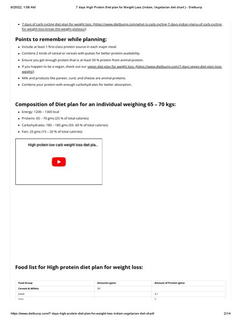 7 Days High Protein Diet Plan For Weight Loss Indian Vegetarian Diet