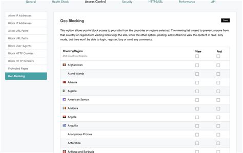 Block Access From Countries By Using The Firewall Website Security And Backups Godaddy Help Us