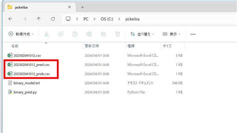 Lightgbmによるai競馬予想二値分類 Pc Keiba