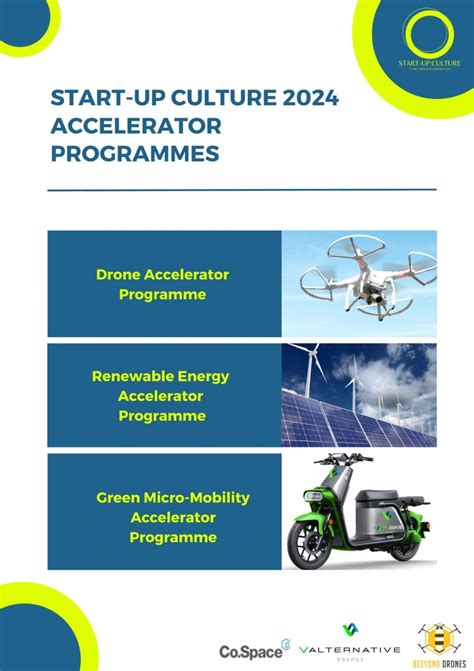 Tervern Jaftha On Linkedin Start Up Culture Accelerator Programs 2024