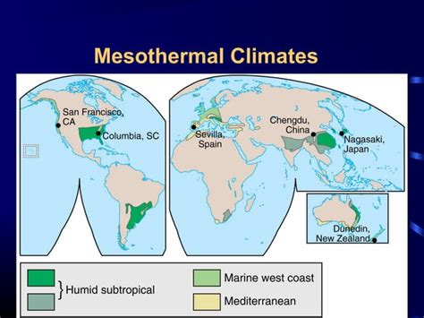 Climate Classification Ppt