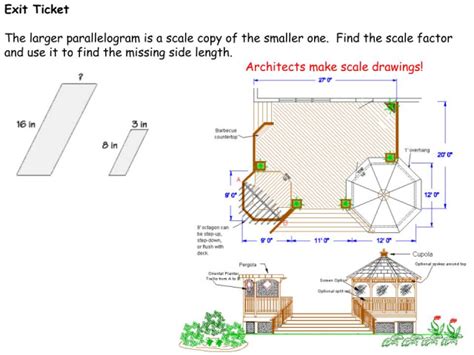 7th Grade Math Mini Lessons Aligned With Khan Academy Skills For An Entire Year Lesson Plan