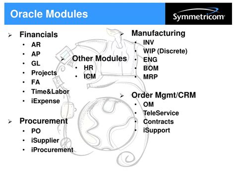 PPT Outsourcing Oracle E Business Suite PowerPoint Presentation Free Download ID 930162