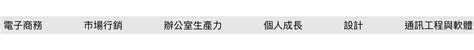 用 html 與 css 製作簡易導覽列（中） ming jun lu