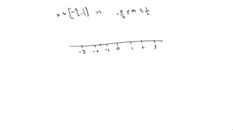 ⏩solvedexpress Each Interval Using Inequality Notation And Show The Numerade