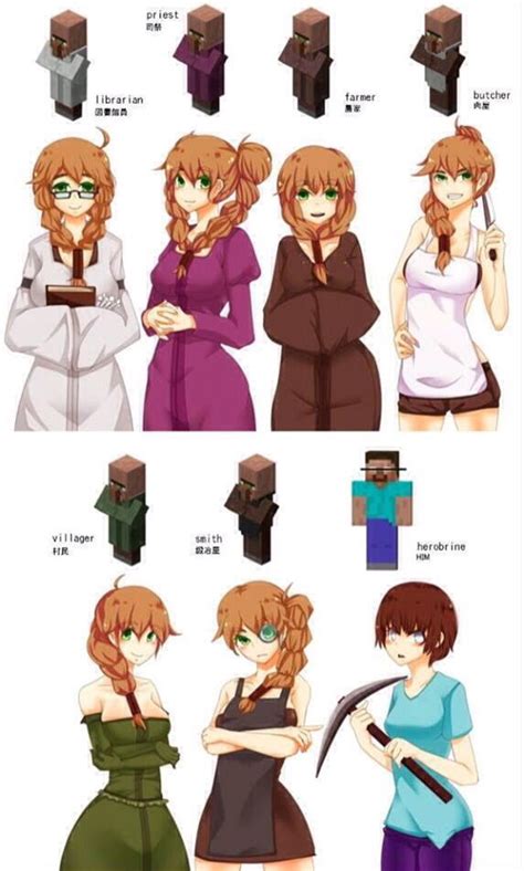 Humor Minecraft Mobs Minecraft Minecraft Anime Girls Minecraft Comics Minecraft Drawings