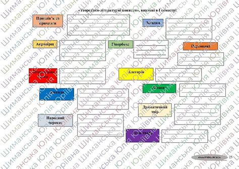 Робочі листи з української літератури для 5 класу НУШ І семестр за
