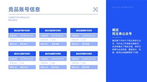 矩阵图ppt模板矩阵图ppt在线设计 稿定设计