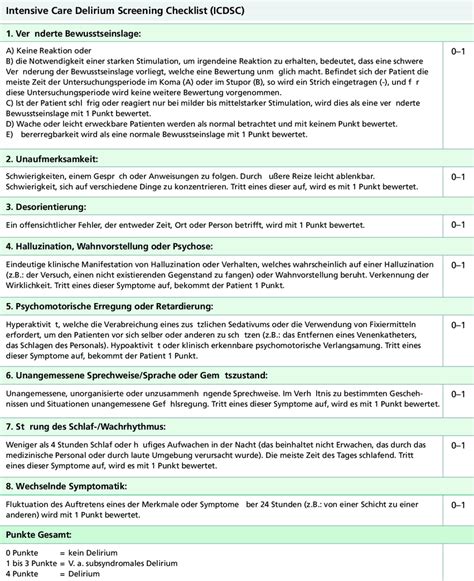 Abb 1 Deutsche Übersetzung Der Intensive Care Delirium Screening