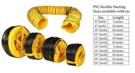 Pvc Duct Ventilation Blower Hose At Best Price In Mumbai By Aarav