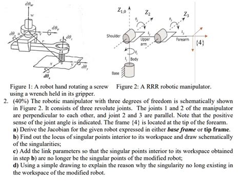 SOLVED The Robotic Manipulator With Three Degrees Of Freedom Is Schematically Shown In Figure