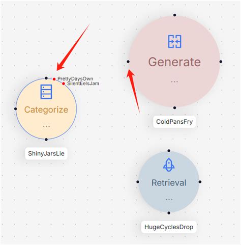 tanstack react query 实践 前端大杂烩 SegmentFault 思否
