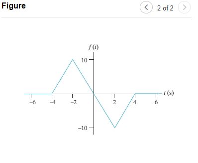Solved Problem Part A Use Step Functions To Write The Chegg