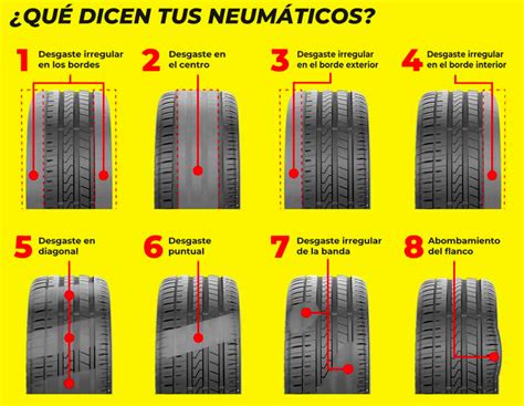 Cuando los neumáticos del vehículo se desgastan irregularmente