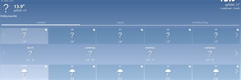 Widgetweathercard Does Not Show Icons Ui Widgets Openhab Community
