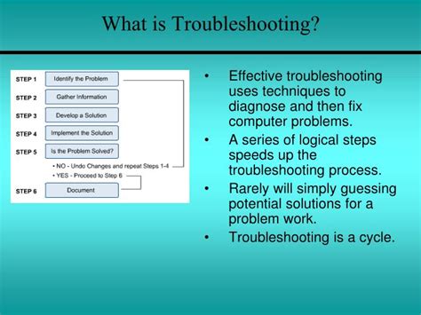 PPT Troubleshooting PC Hardware PowerPoint Presentation ID 3052403