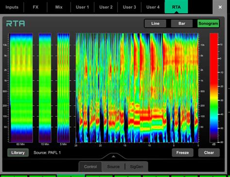 Allen And Heath Announces New Avantis Firmware V12 Prosoundweb