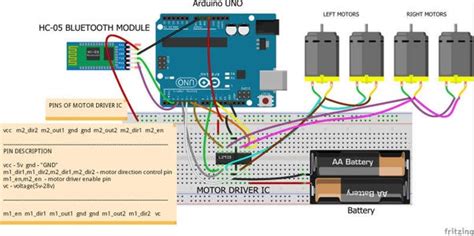 4 Wheel Robot Made With Arduino Controlled Using Dabble 9 Steps With Pictures Instructables