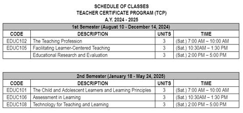 Teacher Certificate Program Cks College 大學