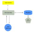 Category Ruby Programming Language Wikimedia Commons