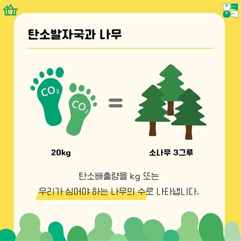 에코위키 탄소발자국