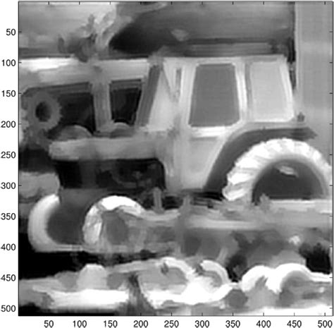 Reconstructed Hr Truck Image Using Simultaneous Method Without Weighted Download Scientific