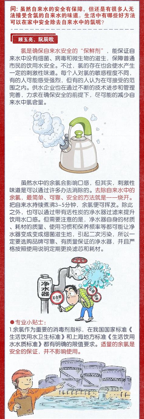 上海科普教育促进中心 自我防护自来水瓶装水桶装水疫情时期水怎么喝最安全来看专家解答
