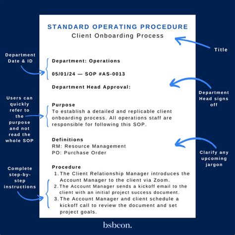 ithy mastering operational excellence a deep dive into standard