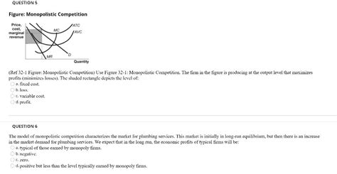 Solved QUESTIONS Figure Monopolistic Competition Price Chegg