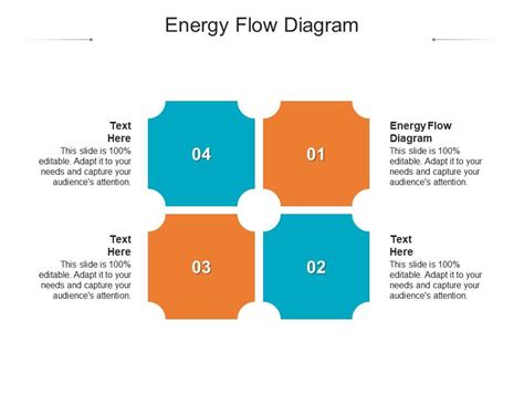 Energy Flow Diagram Ppt Powerpoint Presentation Model Portrait Cpb Presentation Graphics
