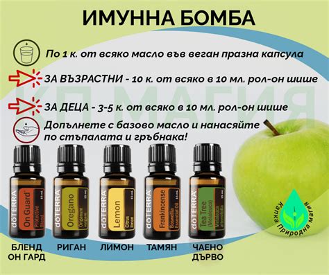 Етерични масла doterra - етерични масла doterra