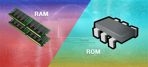 What Is The Difference Between Ram And Rom Ncert Books