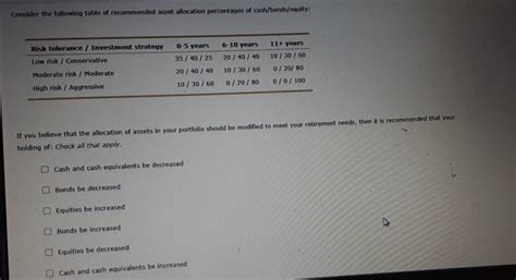 Solved Consider The Following Table Of Recommend Solutioninn