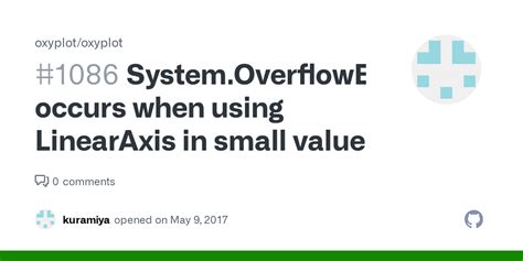 Systemoverflowexception Occurs When Using Linearaxis In Small Value