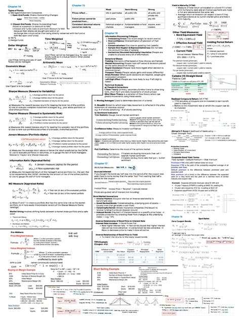 Financial Derivatives Cheatsheet Download Free Pdf Bonds Finance