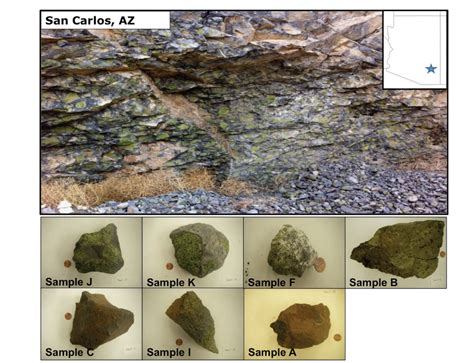 Basaltic Composition