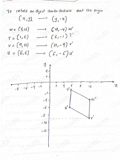 Solved Graph The Image Of Rhombus Tuvw After A Rotation 270° Counterclockwise Around The Origin