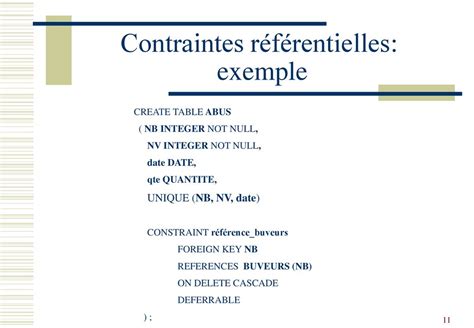 Définition des contraintes Vérification des contraintes Triggers ppt