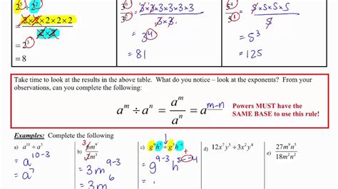 Exponentials Dividing Youtube