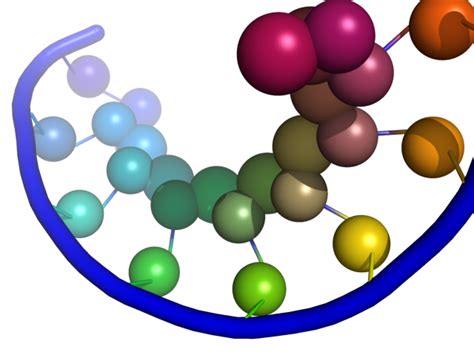 Cartoon Ring Mode Pymol Wiki