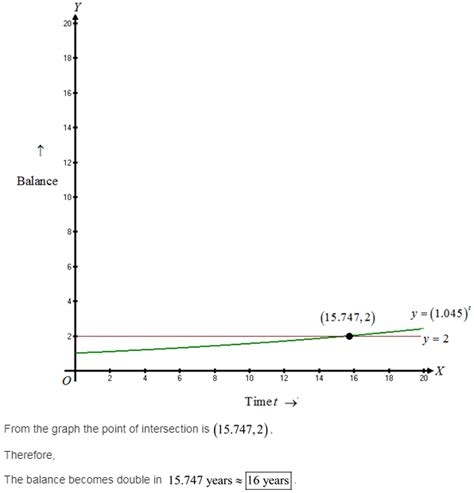 calculus graphical numerical algebraic 3rd edition answers ch 1